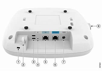 CW9166I-ROW Catalyst 9166I AP (W6E, tri-band 4x4, XOR) w/Reg-ROW - Buy ...